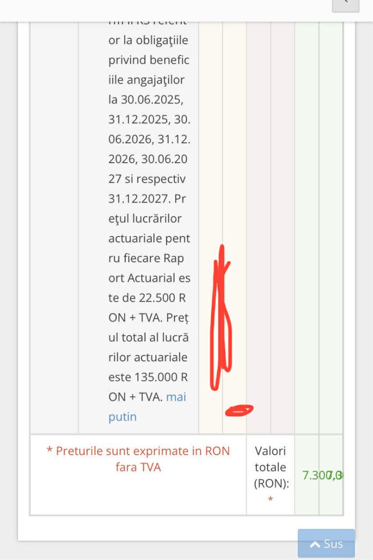 Provizioane pentru concedieri? Cum poate ajunge obligația legală IAS 19 ...