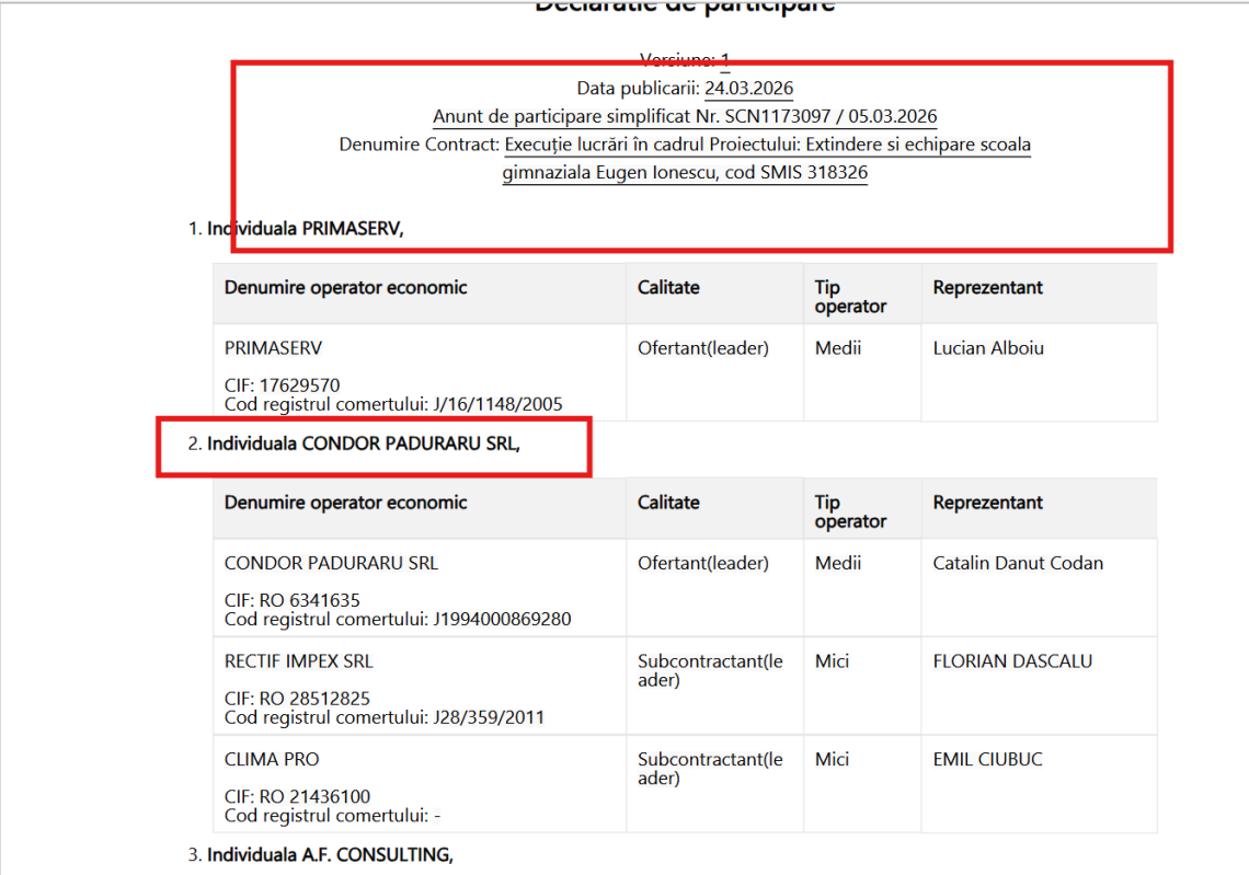 SCOATE CAPUL CARTELUL! CAFMIN ȘI APROPIATUL ADJUDECARE SUSPECTĂ A UNEI ...